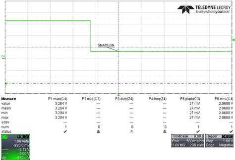 Tms320f28035 Cannot Generate Real Low Level When Connect Two Gpio Pin Which Configured As