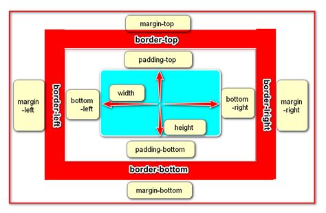 PyQt5 按钮QSS美化集 pyqt5按钮美化 CSDN博客 PyQt5 按钮QSS美化集 pyqt5按钮美化 CSDN博客