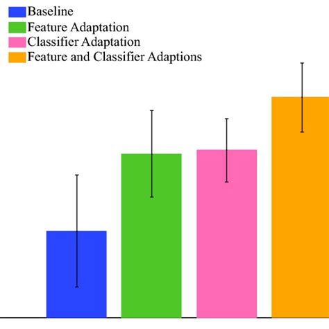 Eleven Facial Expression Picture Stimuli And An Experimental Procedure Download Scientific