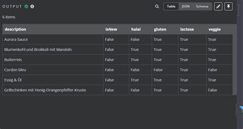 Extract From Csv Stops Working Questions N8n Community