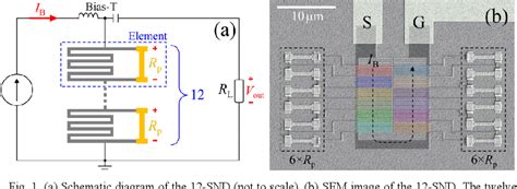 Figure 1 From Superconducting Series Nanowire Detector Counting Up To Twelve Photons Semantic