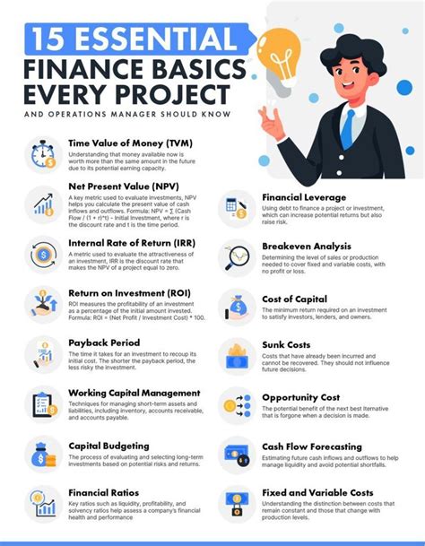 justin bateh phd on linkedin key finance metrics i use as a pm 📌