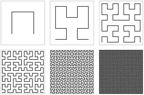 Hilbert Curves 1 6 Thatsmaths