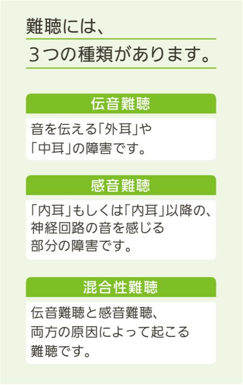 難聴の種類、伝音難聴、感音難聴、混合難聴（補聴器のぴあブログ） 補聴器のぴあ