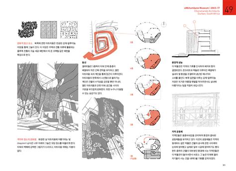 알라딘 미리보기 현대 건축의 이해