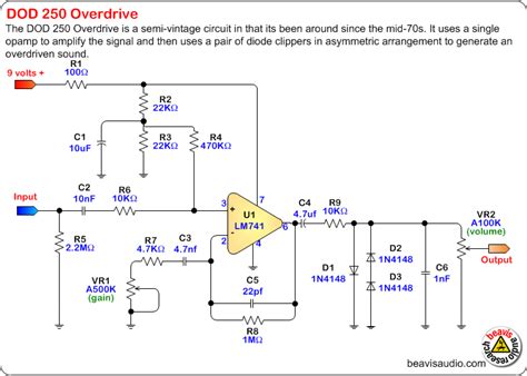 Easy Overdrive Pedal Schematic