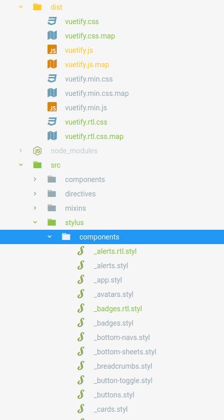 Rtl Support Feature Request · Issue 1475 · Vuetifyjsvuetify · Github