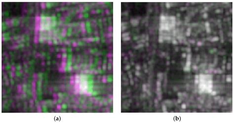 Spaceborne SAR Time Series Images Change Detection Based On SAR SIFT Logarithm Background
