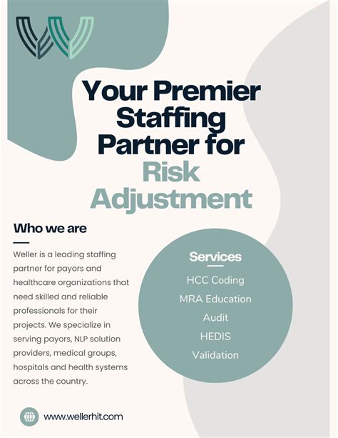 Kyle Johnston On Linkedin Curious About Who Weller Hit Is And What We Do