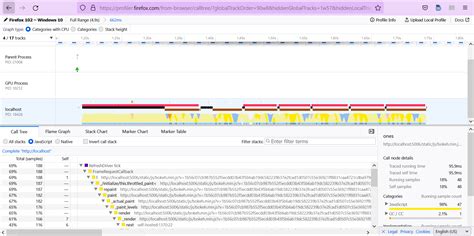 Feature Batch Rendering Of Many Glyphs On The Same Plot · Issue