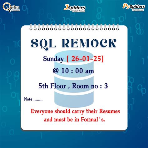 Qspiders Dilsukhnagar Todays Requirement For More Info 9740499487 Qspiders