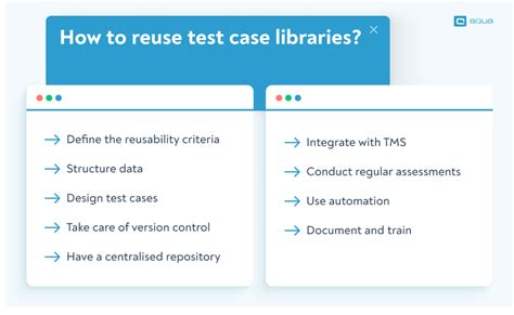 Test Case Libraries For Reusability Reuse Automated Functional Tests