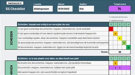 Excel Templates Te Vinden Op Leaninexcelnl Lean In Excel