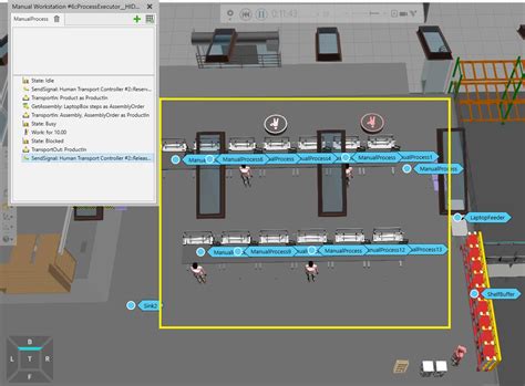 Human Resource Not Working Process Modeling Visual Components The Simulation Community