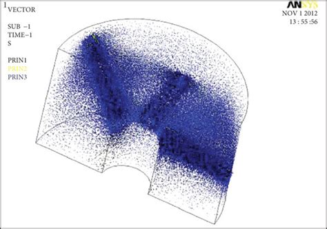 Stress Distribution Vector Map Of Fixed Plane Perforation Download Scientific Diagram