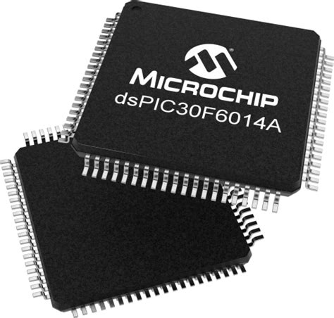 IoT Development Kits