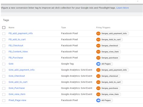 Google Analytics Pixel Tracking ECommerce Tracking Setup Using GTM Upwork