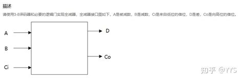 牛客网 Verilog快速入门 Vl17 用3 8译码器实现全减器 知乎
