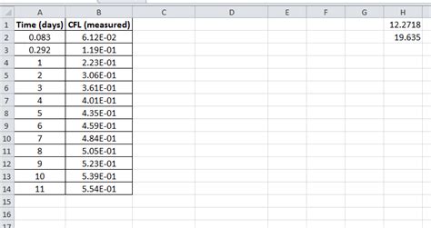 Vba Runtime Error 1004 Reference Is Not Valid Resulting From Goal Seek Stack Overflow