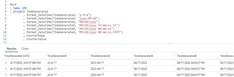 fun with kql format datetime arcane code