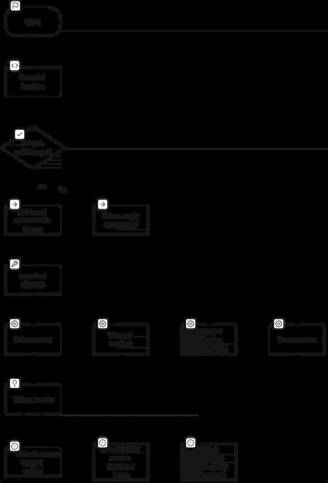 【c 包装器类 Stdoptional】全面入门指南：深入理解并掌握c Stdoptional的实用技巧与应用 阿里云开发者社区