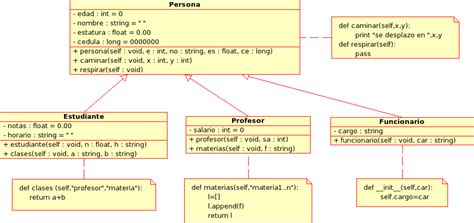 Curso Python Clase