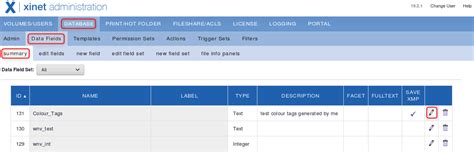Error There Was An Error With The Keyword Data Table When Adding
