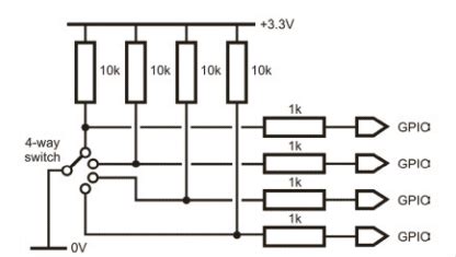 How To Connect A Switch And An LED To The Raspberry Pi