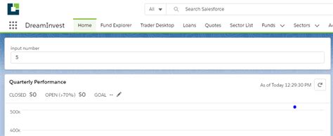 Onload In Lightning Web Component Salesforce Diaries