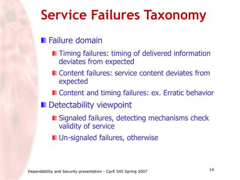 ppt basic concepts and taxonomy of dependable and secure computing powerpoint presentation