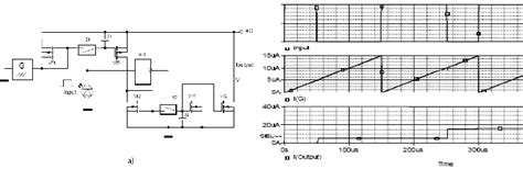 Integrator circuit а time diagrams b Download Scientific Diagram