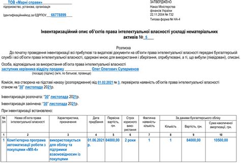 Приклад заповнення №НА 4 Інвентаризаційний опис обєктів права інтелектуальної власності
