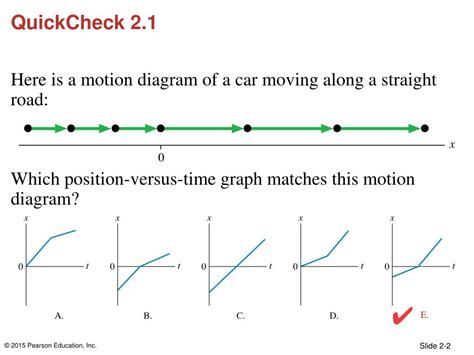 ppt quickcheck 2 1 powerpoint presentation free download id 6847431