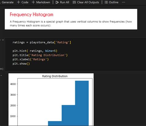 Aiinternship Datascience Eda Datavisualization Pandas