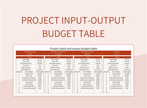 Project Input Output Budget Table Excel Template And Google Sheets File