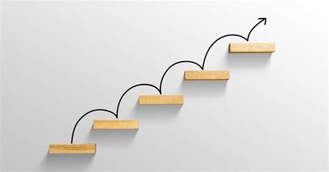 using sonarqube to analyze a java project by thibaut sautereau