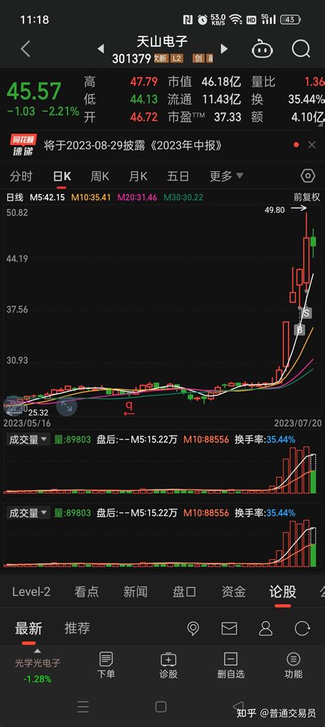 保存近期操作 知乎