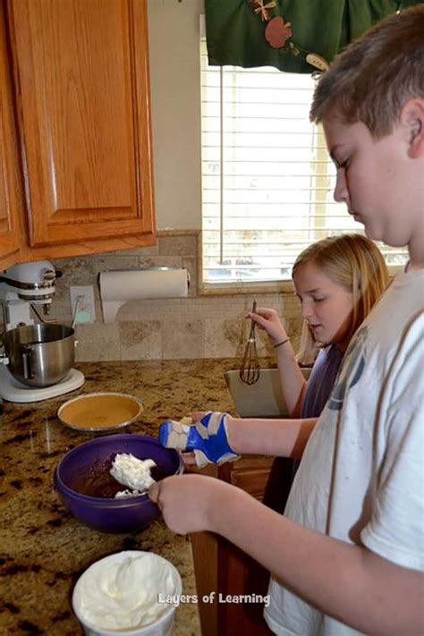 Pi Day Activities Layers Of Learning