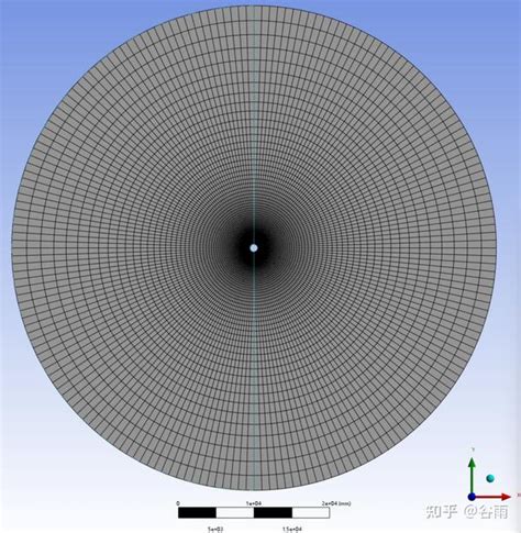 【格物致知系列】圆柱绕流： Von Karman Vortices 仿真分析 知乎