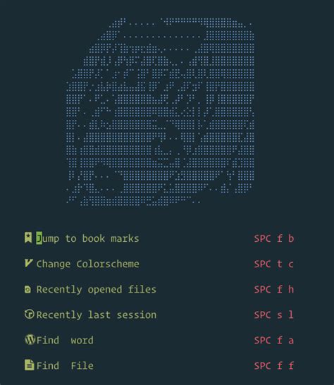 Dashboard Nvim With More Headers Rneovim Dashboard Nvim With More Headers Rneovim