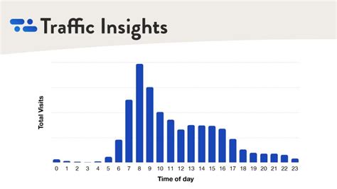 Jan Gloger On Linkedin Devops Aws Smartscaling Costefficiency Reliability Saas…