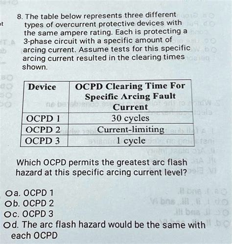 The Table Below Represents Three Different Types Of Overcurrent Protective Devices With The