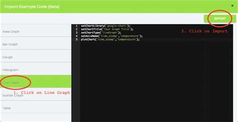 Github Iamkeshavtyagi Temprature Monitoring Iot Project