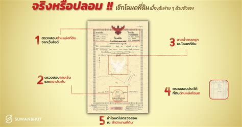 วิธีตรวจสอบโฉนดที่ดินหรือความเป็นเจ้าของที่ดินในประเทศไทย