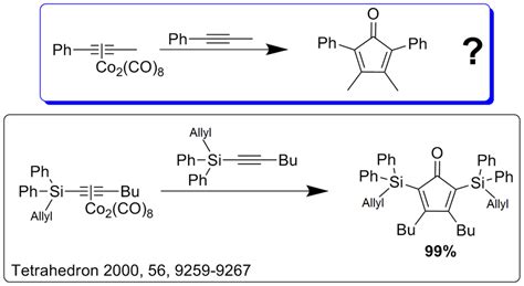 Is The Clean Synthesis Of Cyclopentadienone From Alkyne And Its