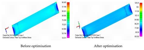 Jmse Free Full Text A Two Stage Optimisation Of Ship Hull Structure Combining Fractional