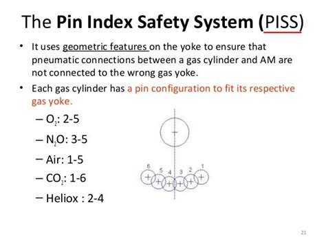 Safety Anesthesia Work Station Safety Anesthesia Work Station