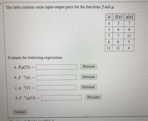 Solved The Table Contains Some Input Output Pairs For The