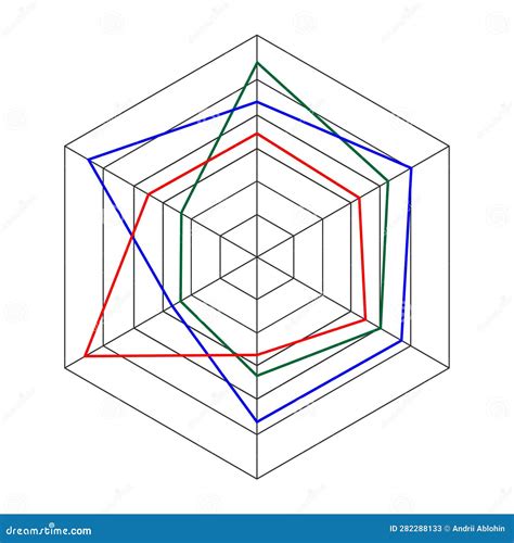 Radar Hexagon Chart Example Spider Graph Template Isolated On White