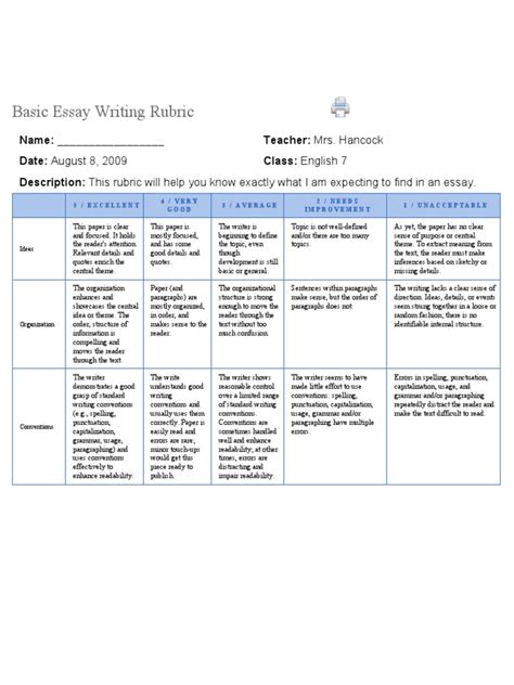 Basic Essay Writing Rubric Pdf Essays Rubric Academic